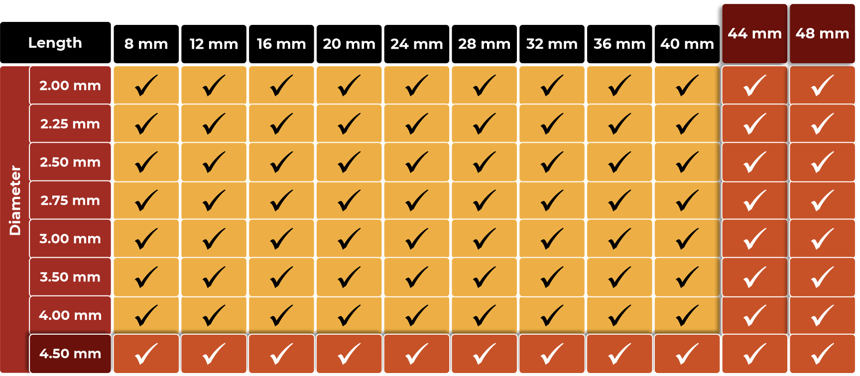 Supraflex Cruz | SMT
