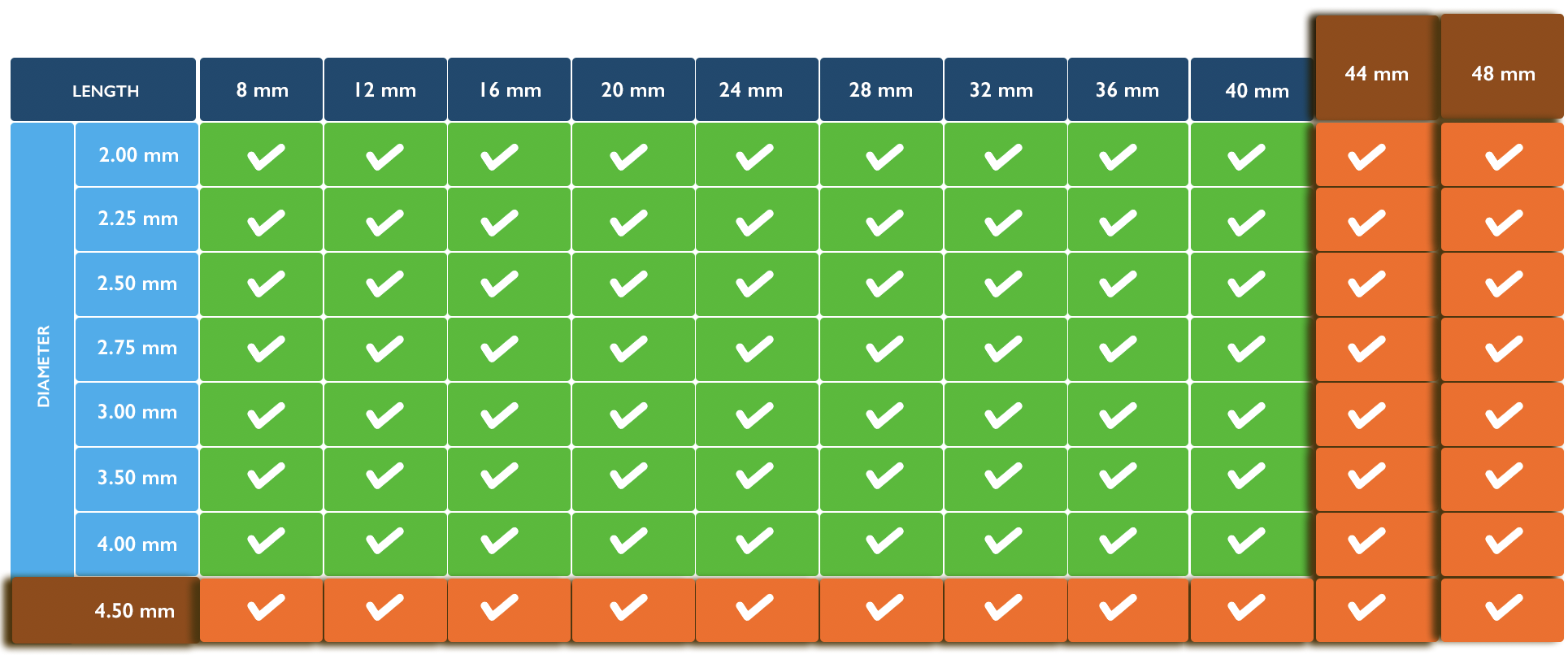 Supraflex Cruz | SMT